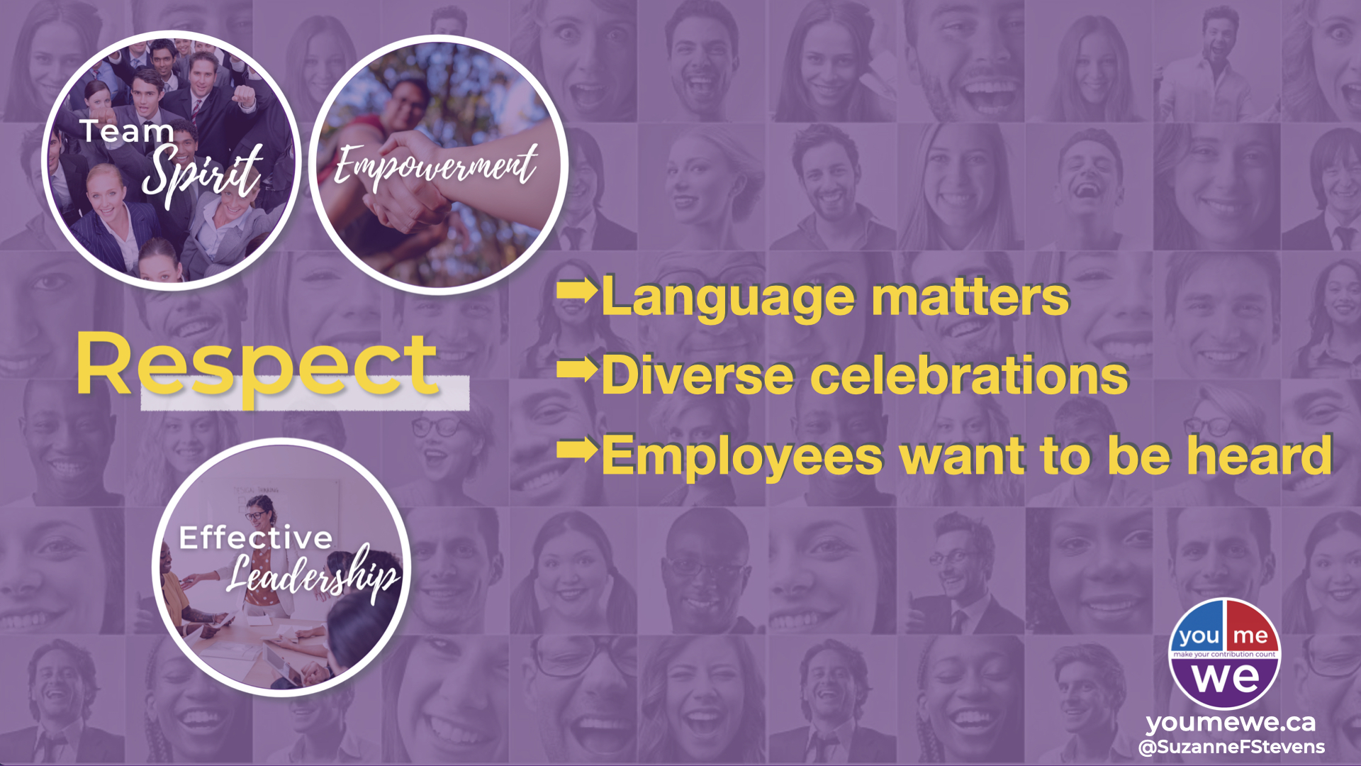 Creating a Culture of Respect | YouMeWe Amplified Podcast